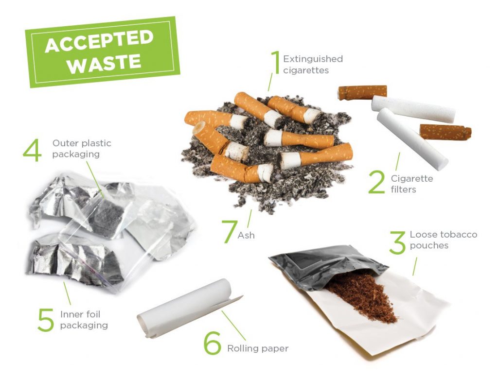 Cigarette Recycling - Keep Stockwell Beautiful